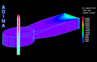 Briefs GIFs - Get the best gif on GIFER