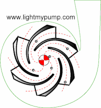 Displacement GIFs - Get the best gif on GIFER