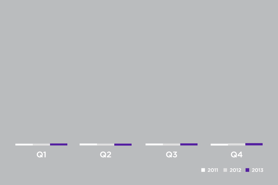 Annual GIFs - Get the best gif on GIFER