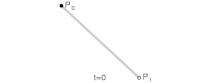 Curve GIFs - Get the best gif on GIFER