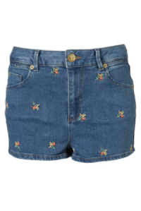 Cloths GIFs - Get the best gif on GIFER