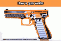 Glock GIFs - Get the best gif on GIFER