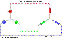 Engineer GIFs - Get the best gif on GIFER