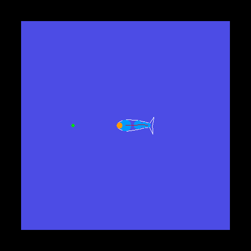Jointrotation GIFs - Get the best gif on GIFER