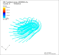 Oscillations GIFs - Get the best gif on GIFER