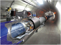 Lhc GIFs - Get the best gif on GIFER