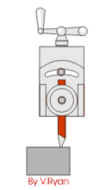 Shaper Machine Animation