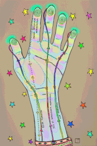 Chakra GIFs - Get the best gif on GIFER