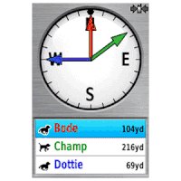 Fangs GIFs - Get the best gif on GIFER