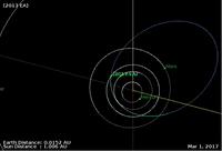 Distance GIFs - Get the best gif on GIFER