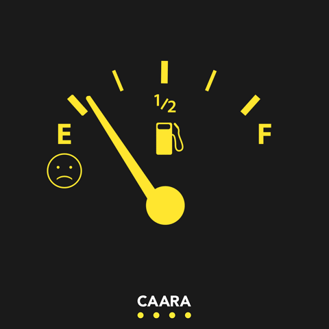 Caar GIFs - Get the best gif on GIFER
