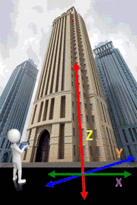 Location GIFs - Get the best gif on GIFER