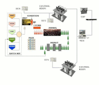 Operating system GIFs - Get the best gif on GIFER