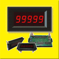 Counter GIFs - Get the best gif on GIFER