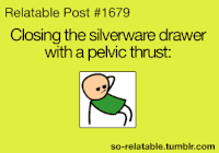 Pelvis GIFs - Get the best gif on GIFER