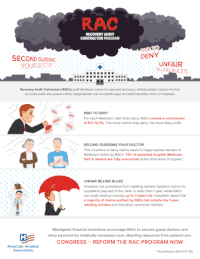Infografia GIF - Conseguir el mejor gif en GIFER