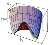 Symmetry GIFs - Get the best gif on GIFER