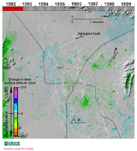 Tectonics GIFs - Get the best gif on GIFER