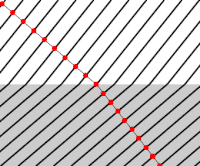 Refraction GIFs - Get the best gif on GIFER