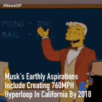 Colonization GIFs - Get the best gif on GIFER