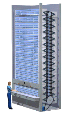 Vertical GIFs - Get the best gif on GIFER