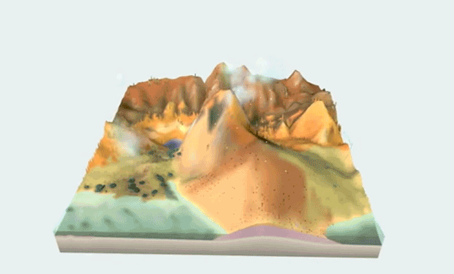 Territories GIFs - Get the best gif on GIFER