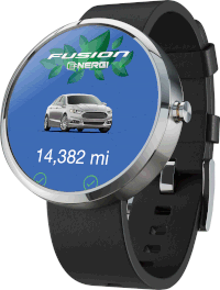 Uhr GIFs - Get the best gif on GIFER