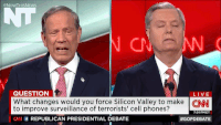 Republican GIFs - Get the best gif on GIFER
