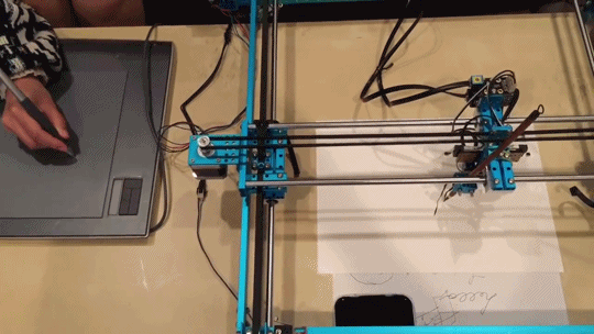 Plotter GIFs - Get the best gif on GIFER