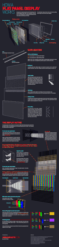 Panel GIFs - Get the best gif on GIFER