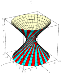 Rotation GIFs - Get the best gif on GIFER