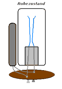 Starter GIFs - Get the best gif on GIFER