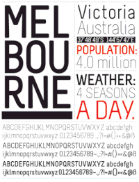 Melbourne GIFs - Get the best gif on GIFER