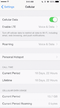 Roaming GIFs - Get the best gif on GIFER