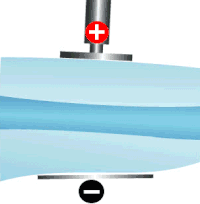 Oxygen GIFs - Get the best gif on GIFER