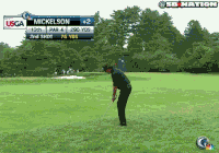 Wedges GIFs - Get the best gif on GIFER