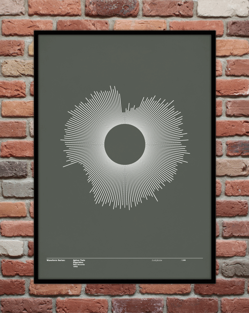 Typographic posters GIF - Conseguir o melhor gif em GIFER