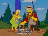 Pensive GIFs - Get the best gif on GIFER