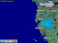 Tracking GIFs - Get the best gif on GIFER