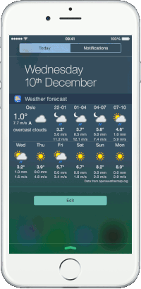 Reloj GIF - Conseguir el mejor gif en GIFER