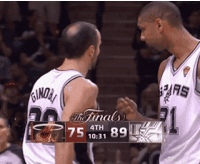 Arms up GIFs - Get the best gif on GIFER