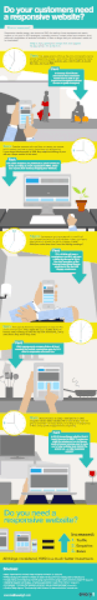 Infografia GIF - Conseguir el mejor gif en GIFER