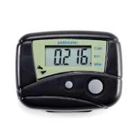 Counter GIFs - Get the best gif on GIFER