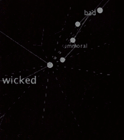 Myoz GIF - Conseguir o melhor gif em GIFER