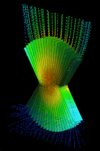 Flow GIFs - Get the best gif on GIFER