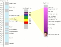 Espectral GIFs - Get the best gif on GIFER