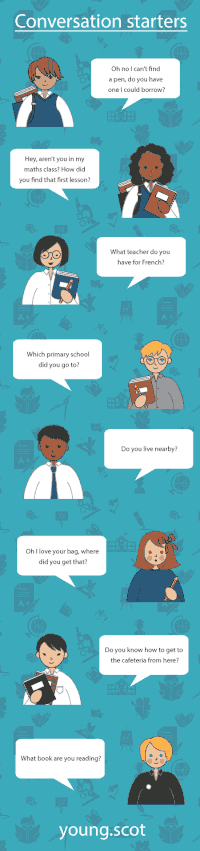 Conversation GIFs - Get the best gif on GIFER