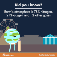 Atmosphere GIFs - Get the best gif on GIFER