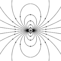 Electromagnetism GIFs - Get the best gif on GIFER
