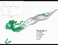 Kick buttkowski GIFs - Get the best gif on GIFER